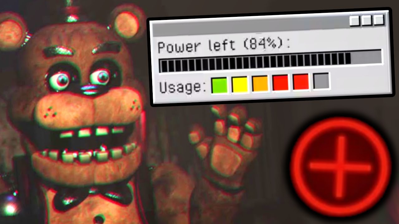 NEW *MAJOR* FNaF Plus Details Revealed... - FNaF Plus News (Fanverse ...