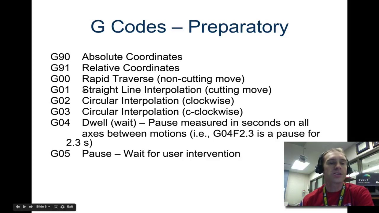 G&M Code Part 1 - YouTube