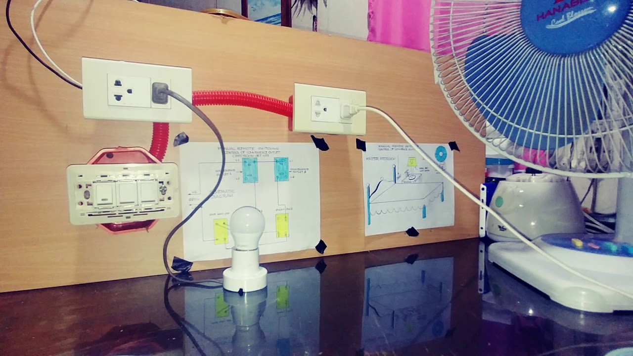 MANUAL REMOTE SWITCHING CONTROL OF COs USING 2 -3WAY SWITCHES AND ONE ...