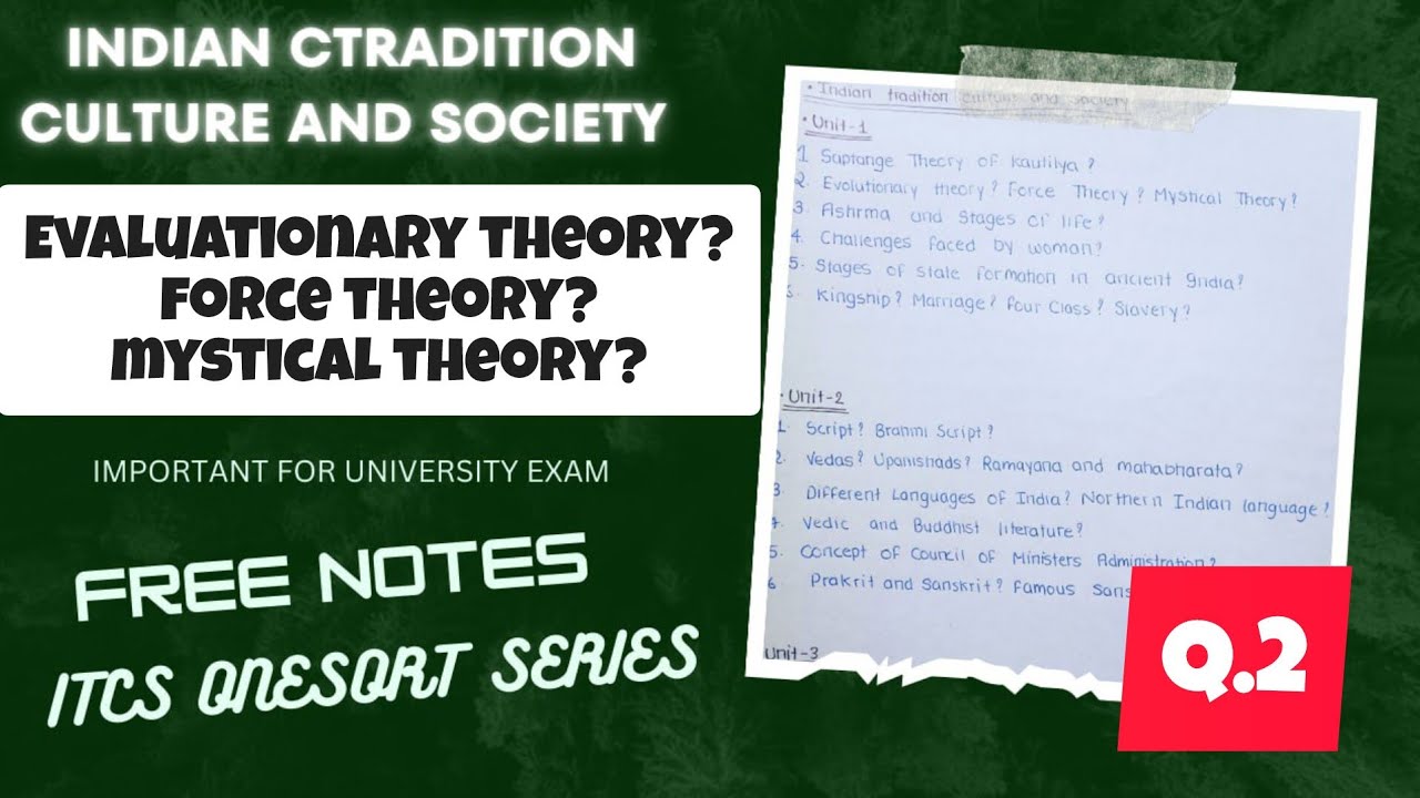 Evolutionary theory || Force theory || Mystical theory|| itcs unit 1 ...