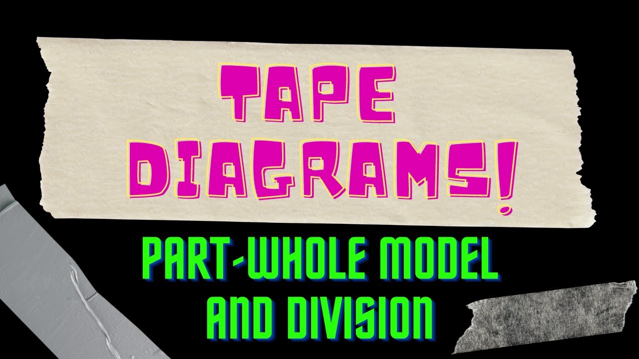 Part-Whole Models For Division - YouTube