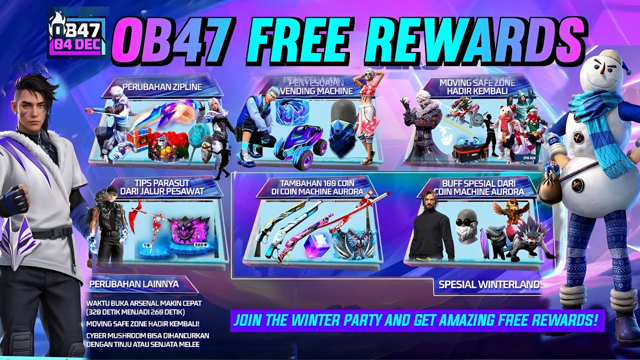 OB47 Update Free Rewards🤯 | Free Fire New Event | Ff New Event Today ...