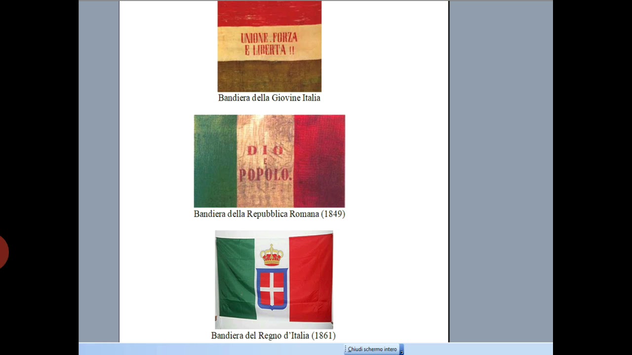 Articolo 12 della Costituzione italiana (il tricolore) - YouTube