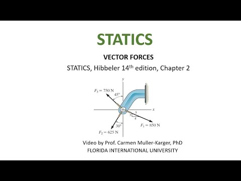 STATICS, Example 2.4 Adding forces in 2D, finding resultant force - YouTube