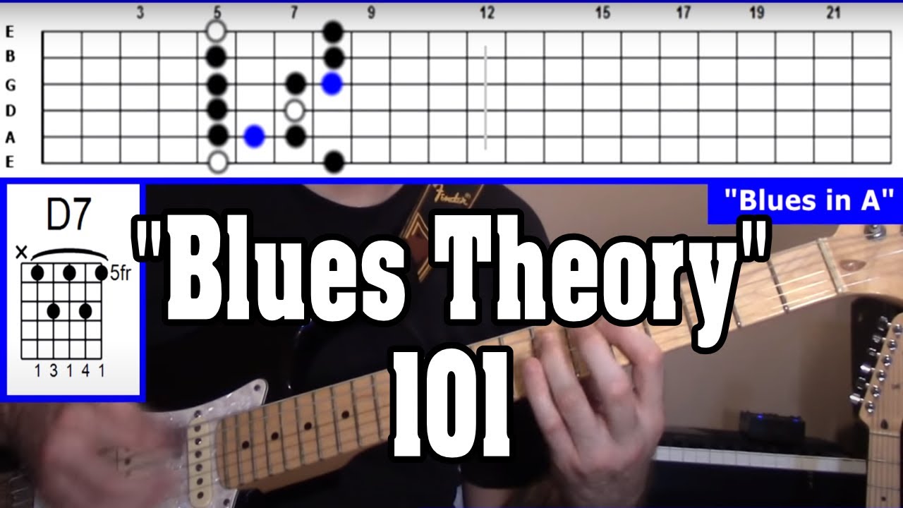 "Blues Theory 101" - Major, Minor, and Hybrid Approaches to Soloing ...