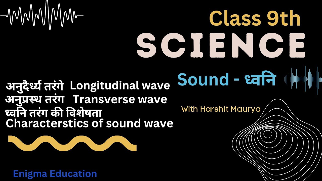 CLASS 9 Science-- Chapter-12 Sound. Transverse wave vs Longitude wave ...