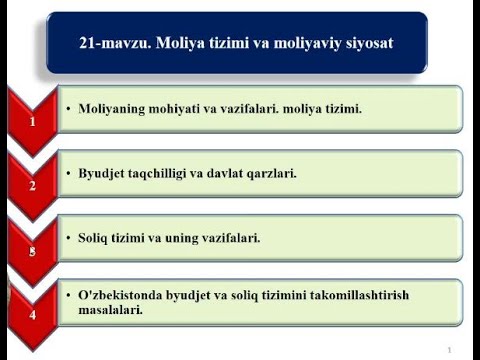 Moliya tizimi va moliyaviy siyosat - YouTube
