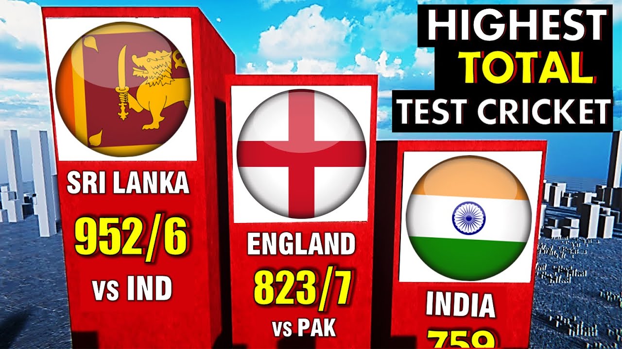 Highest Team Score in Test Cricket || Highest Total in Test Cricket by ...