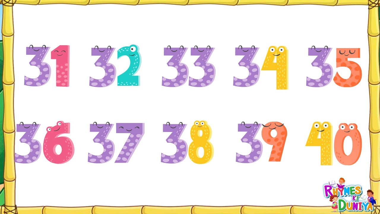 One two three, kids rhymes, 123 Numbers, 1 to 100 counting, learn to ...