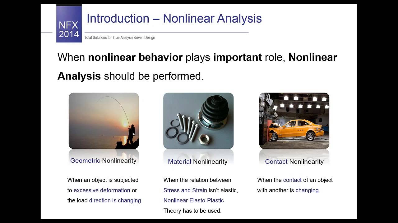 3 Causes of Nonlinearity - YouTube