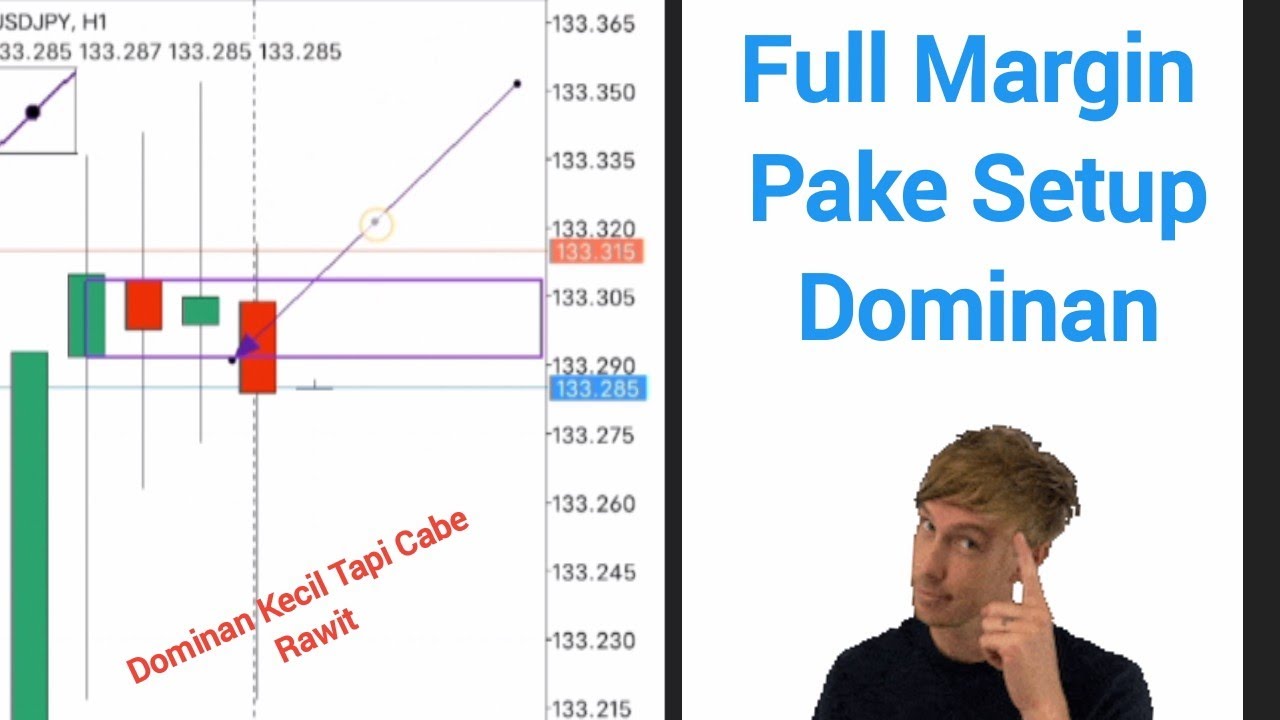 strategi trading full margin profit 100% - YouTube