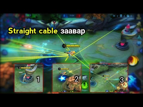 Fanny Tutorial - Хэрхэн Straight Cable татаж сурах вэ? - YouTube