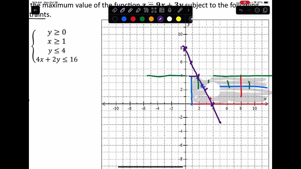 3 3 Video Linear Programming - YouTube