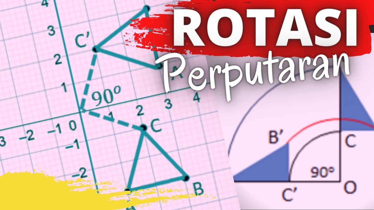 Transformasi geometri rotasi, Rotasi matematika kelas 9, Rotasi titik ...
