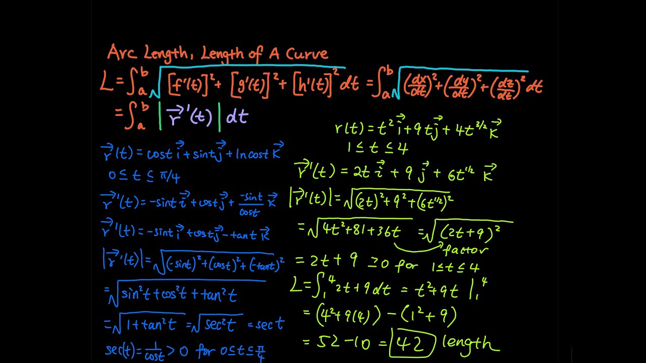 13.3 Part 2: Arc Length and Length of A Curve | Vector | Calculus - YouTube