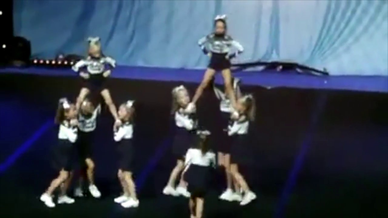 Electric Candy Cheerleaders 2017 - YouTube
