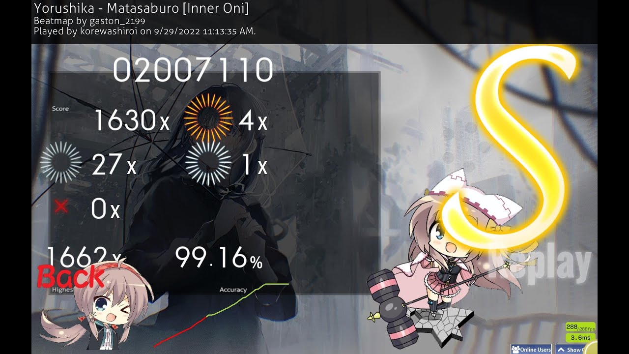 [osu! taiko] Yorushika - Matasaburo [Inner Oni] FC - YouTube