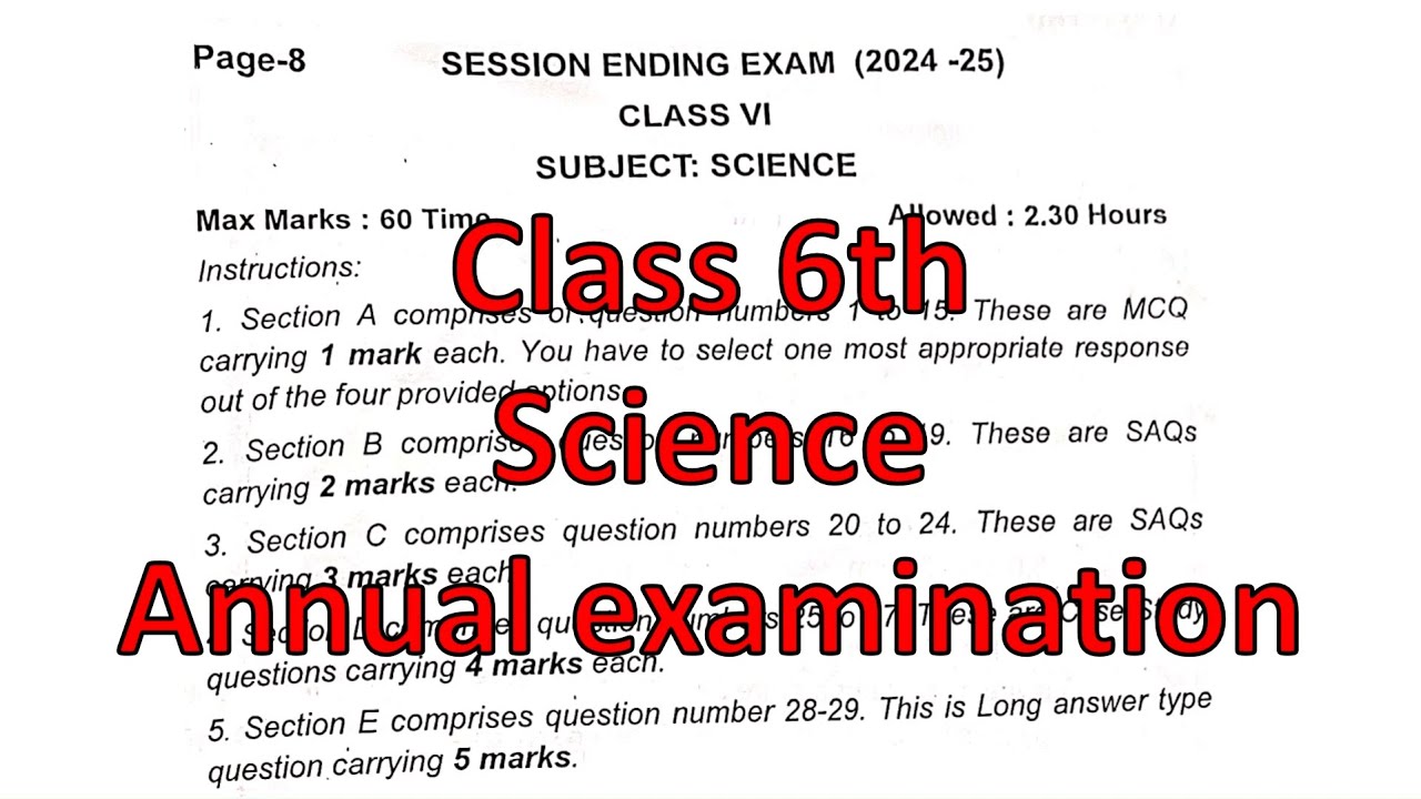 Class- 6th SCIENCE / Annual Exam Question Paper / Session 2024-25 for ...