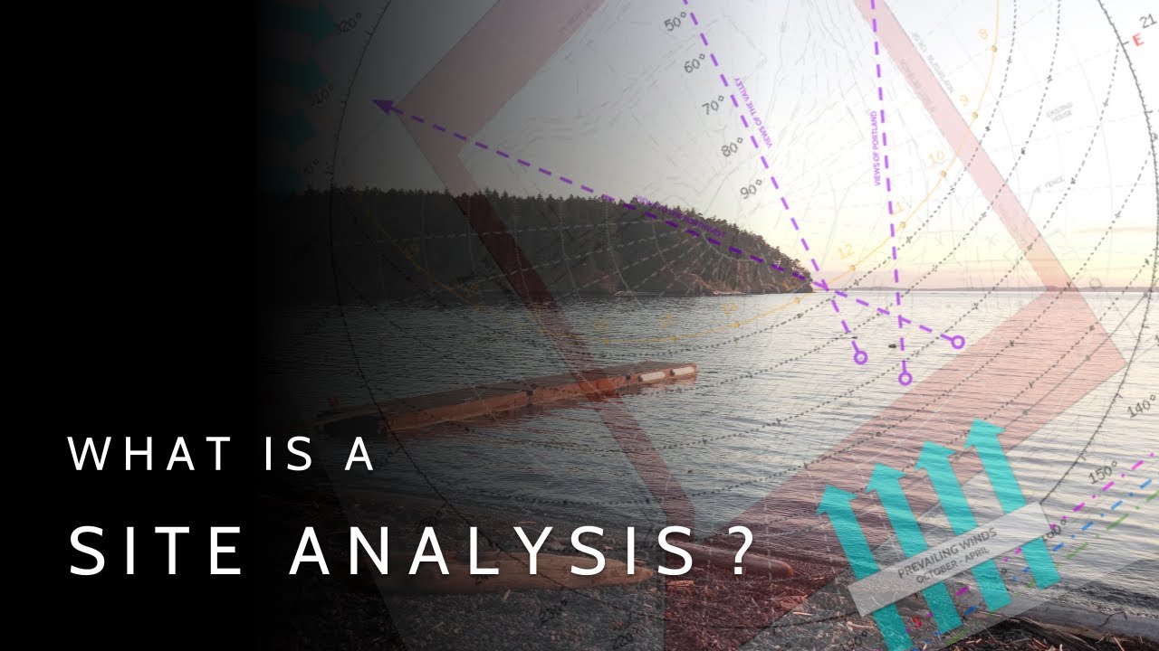 What is a Site Analysis? - YouTube