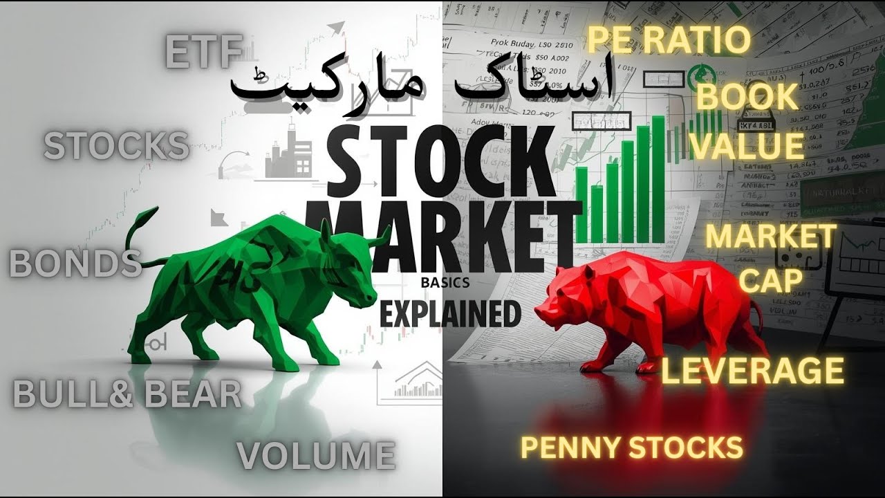 Stock Market Terms Explained@MICapital0 - YouTube