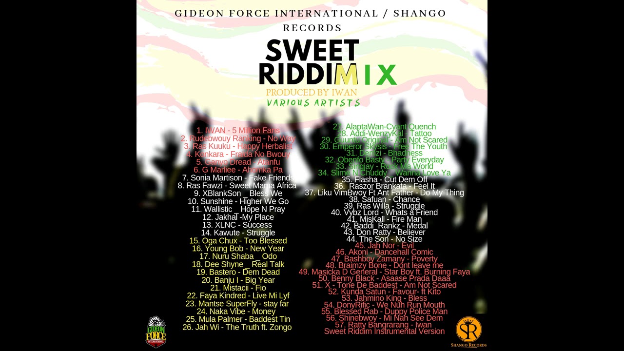 Sweet Riddim Mix (Various Artists) January 2019 (Prod. By IWAN) - YouTube