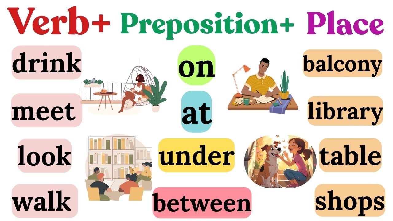 Learn English Verbs with Prepositions and Places | Easy Sentences for ...