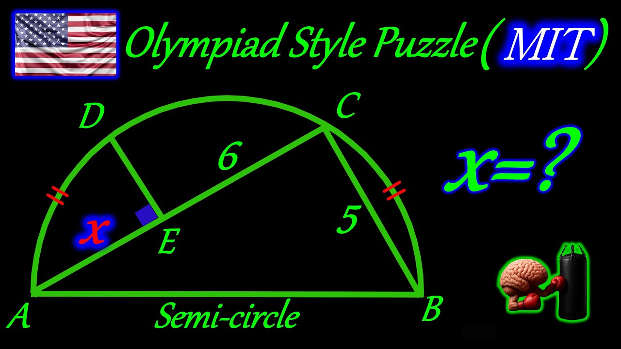 MIT-Level Geometry Challenge - A powerful Analytical Question That ...