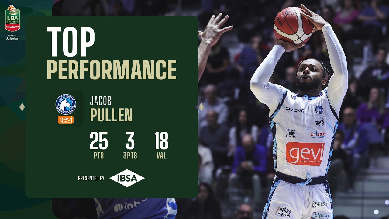 IBSA Top Performance: Jacob Pullen - YouTube