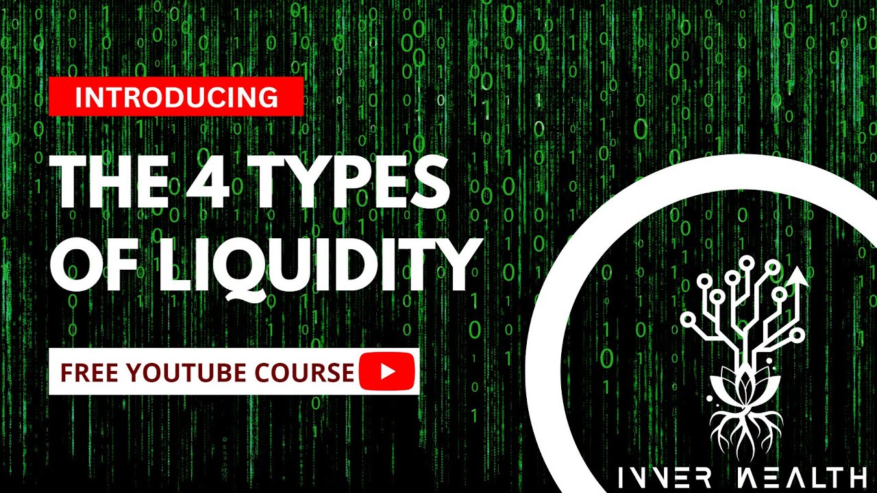 02. The 4 Types of Liquidity - YouTube