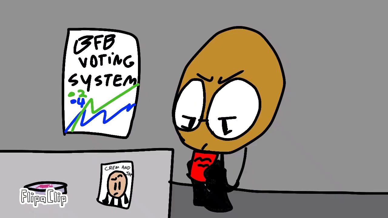 Emotions meme (part 3 of BFB sacrifice AU) - YouTube