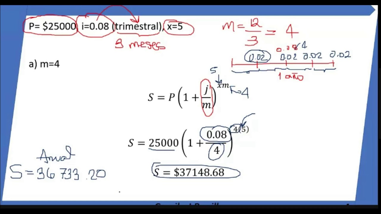 Interés compuesto e interés continuo | Aplicaciones de la función ...