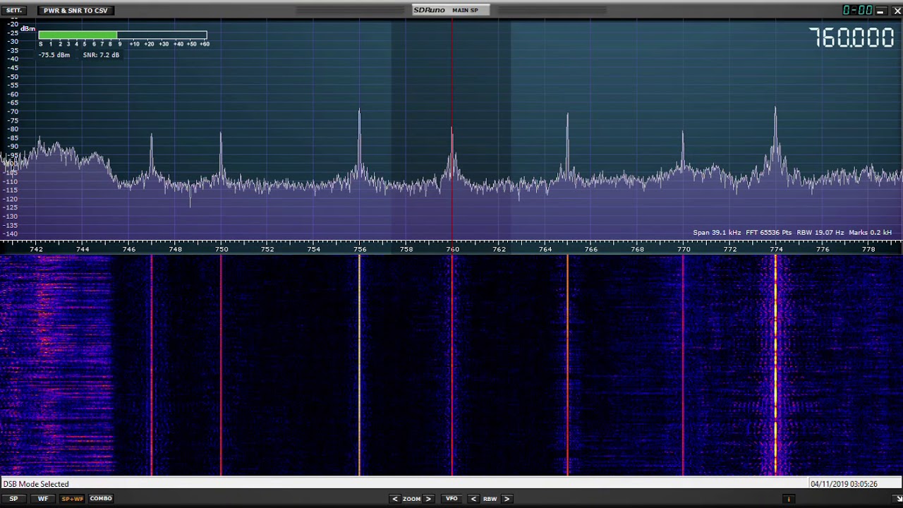The new SDRPlay RSPdx: superb signal from WJR Newstalk 760 kHz Detroit ...