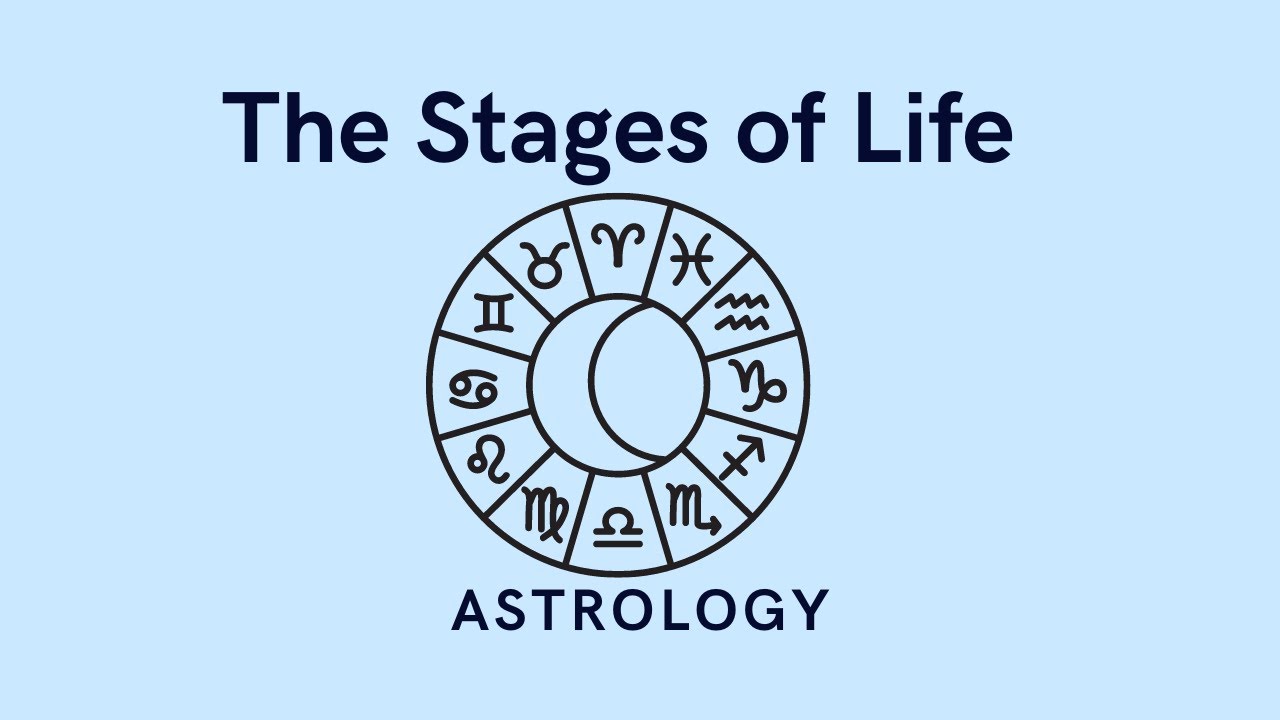 Practical Astrology: The Zodiac is The Cycle of Life - YouTube