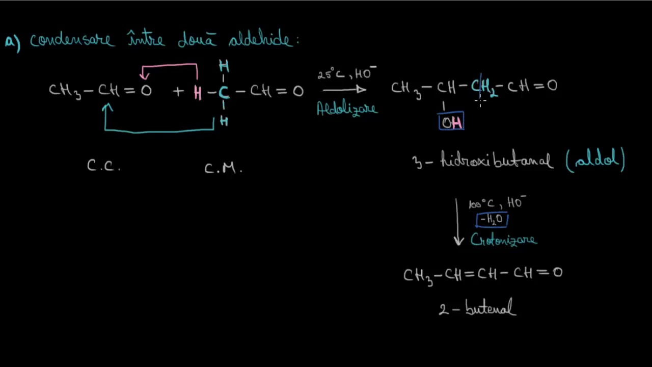 Reacţii de condensare şi policondensare | Lectii-Virtuale.ro - YouTube