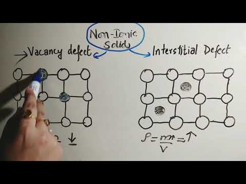 Defects in Solids | Solid State | Chapter 1 | Chemistry | Class 12 ...