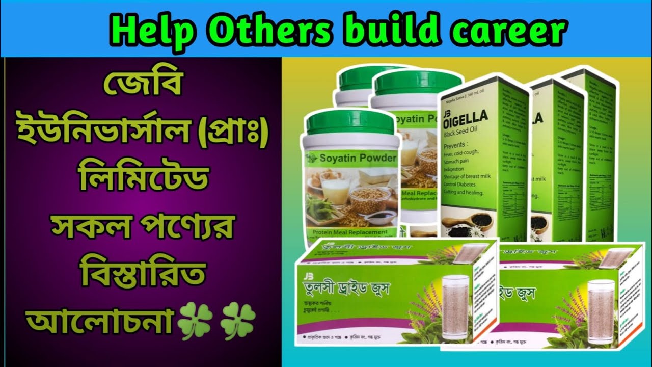 Product Analysis Direct Selling YouTube product-analysis-direct-selling-youtube