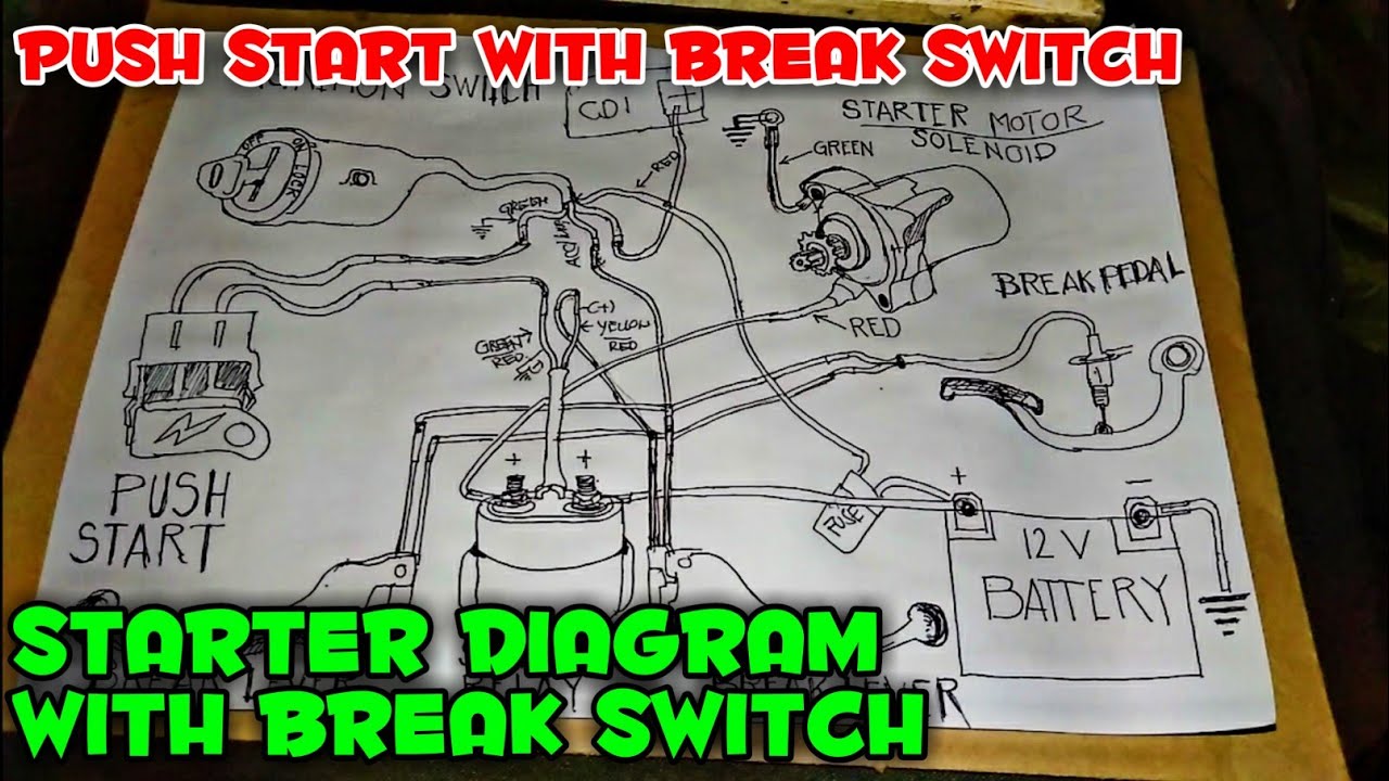 STARTER DIAGRAM WITH BRAKE SWITCH | Master Moto Basic - YouTube