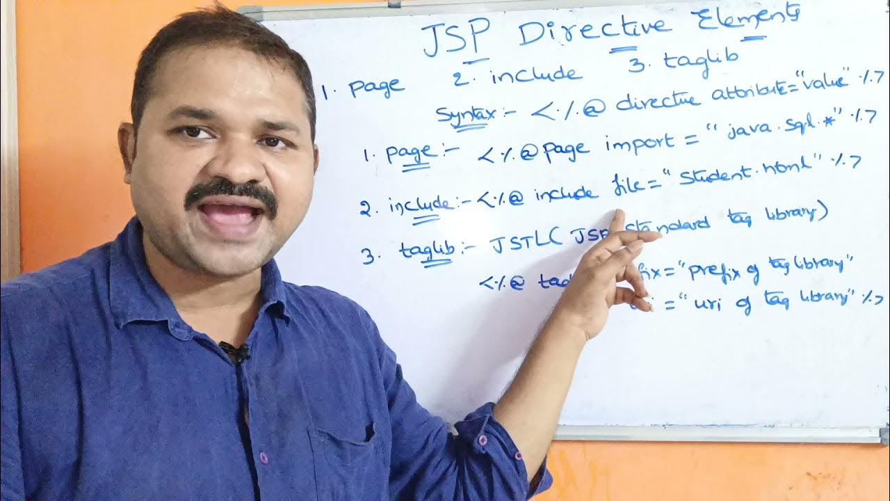JSP Directive Elements || page || include || taglib || Web Technologies - YouTube