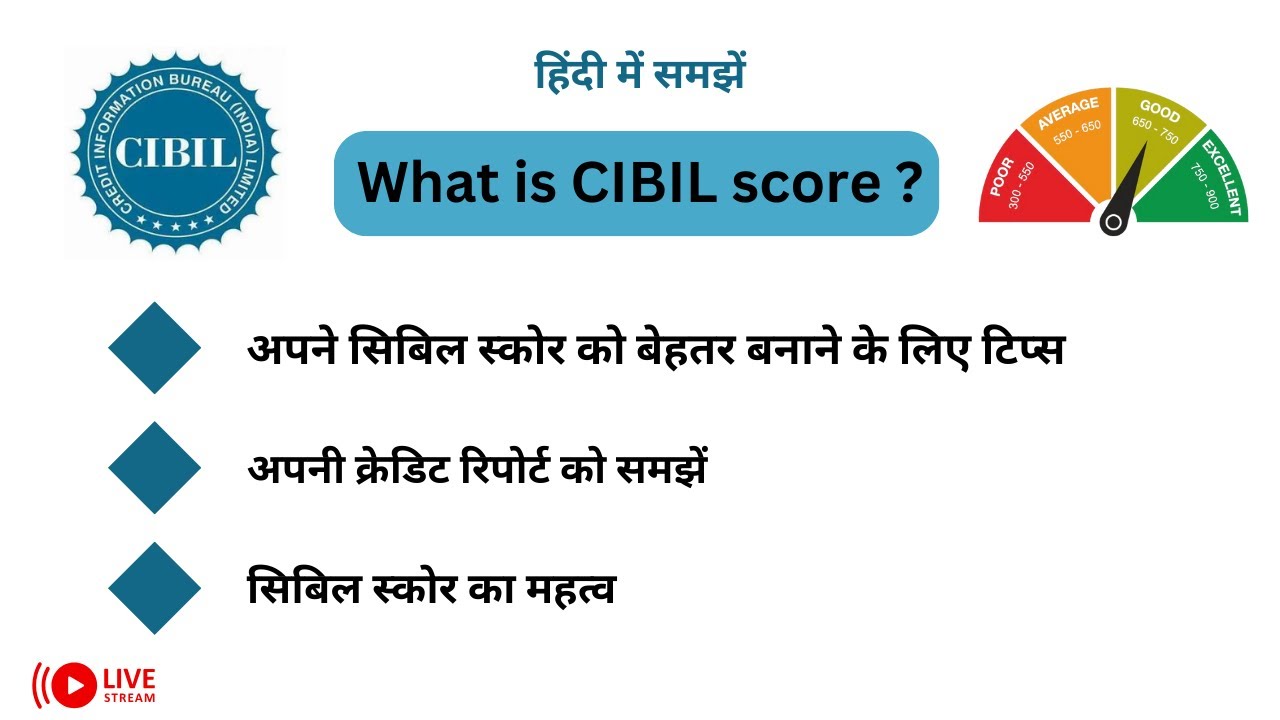 Cibil Score Kya Hai Hindi What Is Cibil Score In Hindi Credit Score