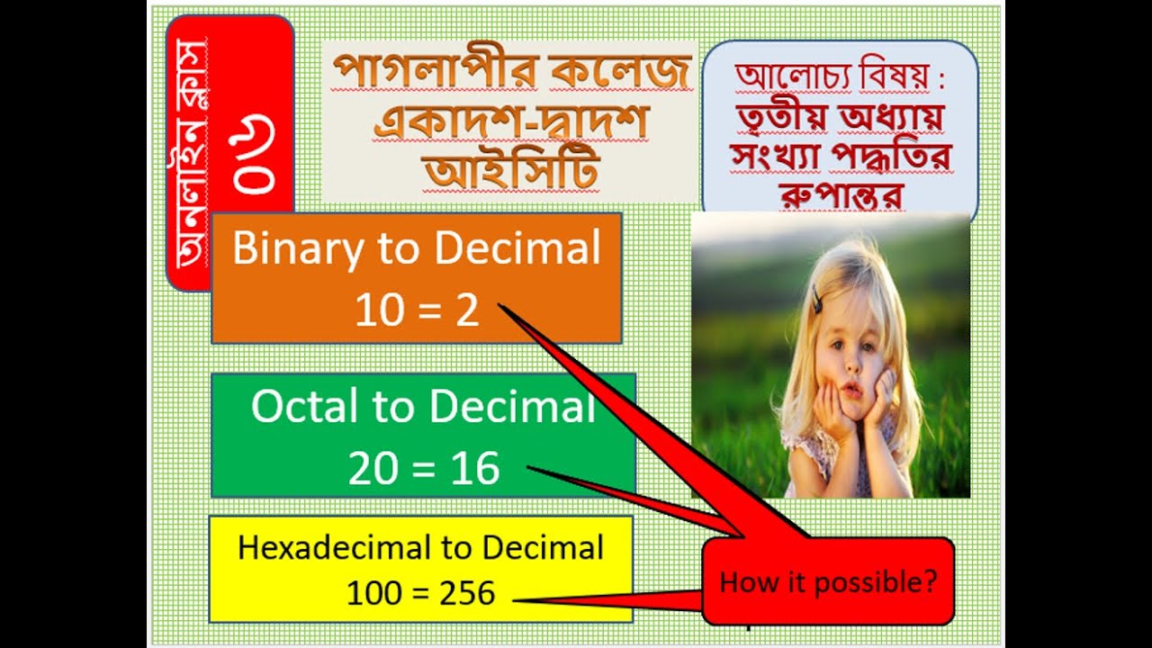 Abdul Baten ICT class 06, সংখ্যা পদ্ধতির রুপান্তর - YouTube