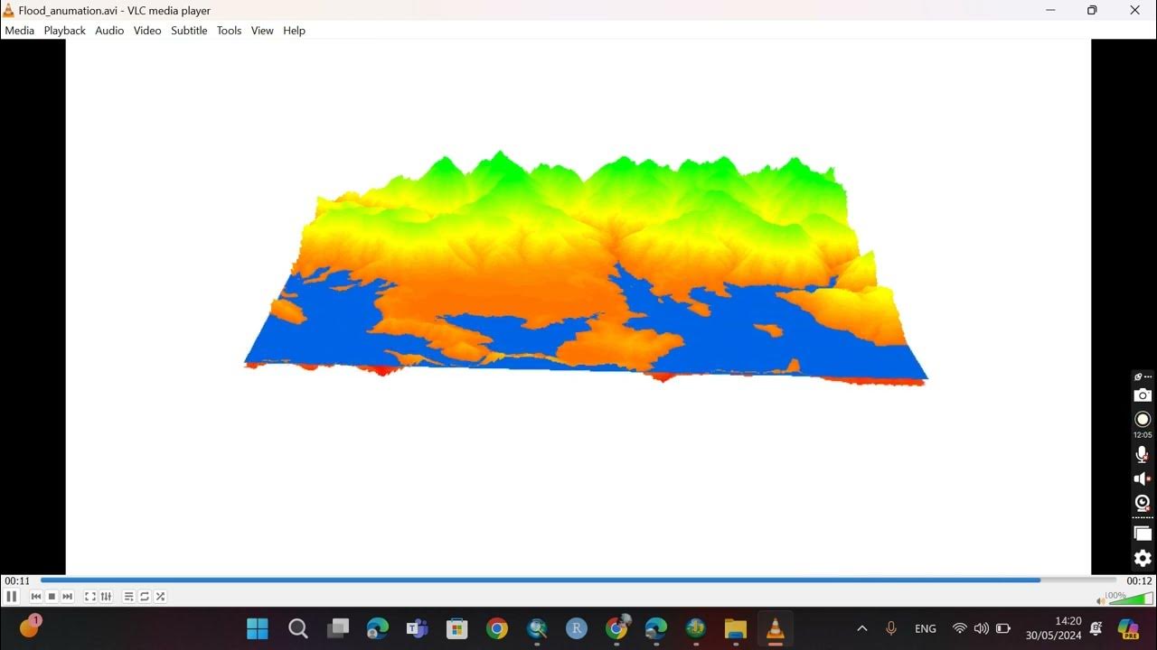 3D Flood Animation | ArcGIS | ArcScene | ArcMap - YouTube
