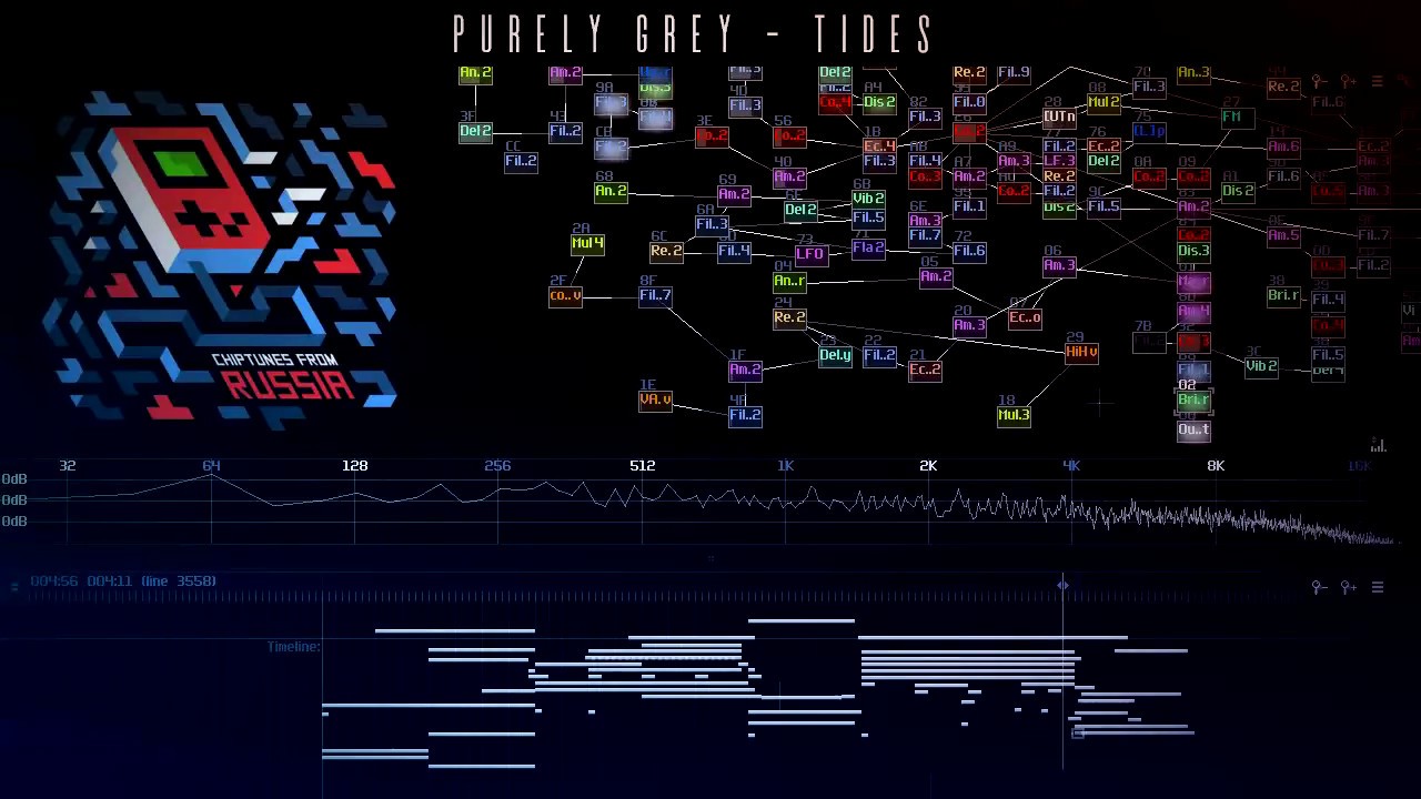 Purely Grey - Tides - YouTube