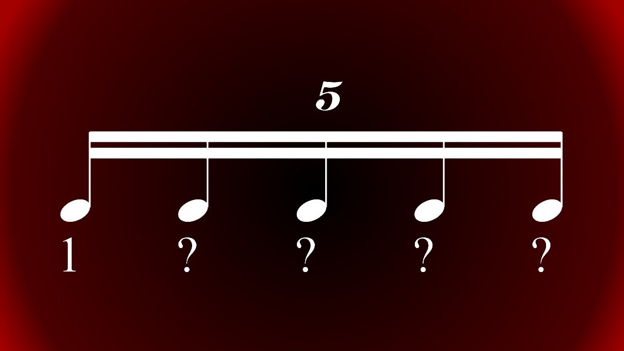 Unlock a whole new world of rhythm - How to count Quintuplets - YouTube