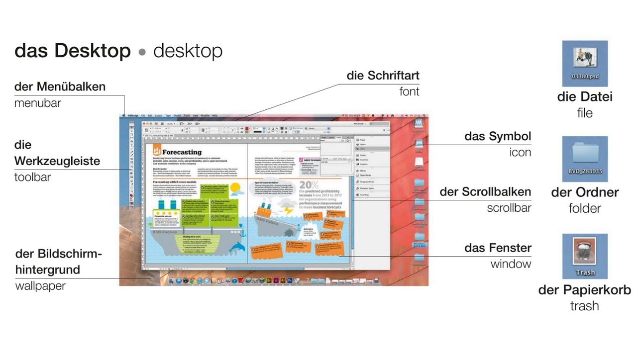 Das Desktop | Deutsch lernen || Learn German | - YouTube