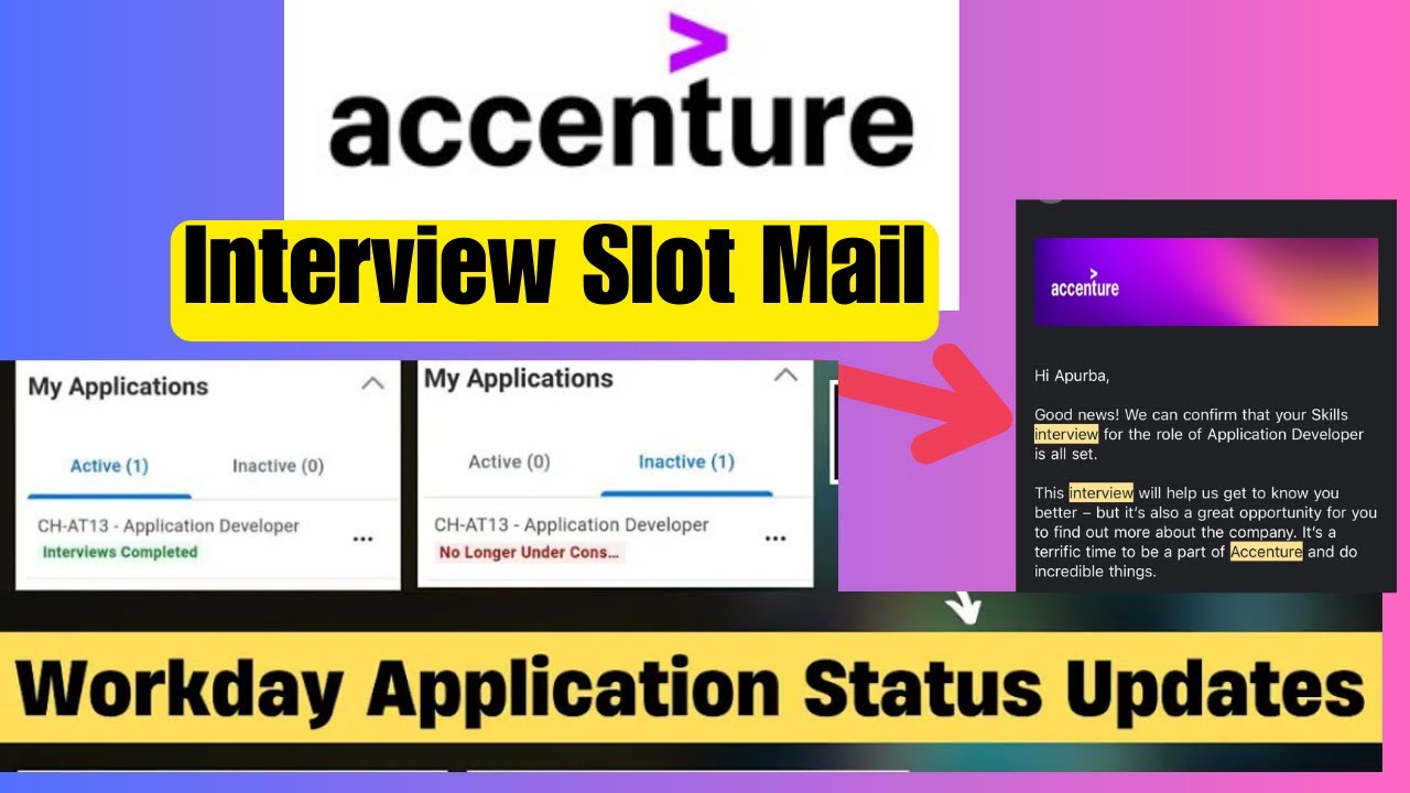 Accenture Interview Results out || Application Status || Offer Letter ...