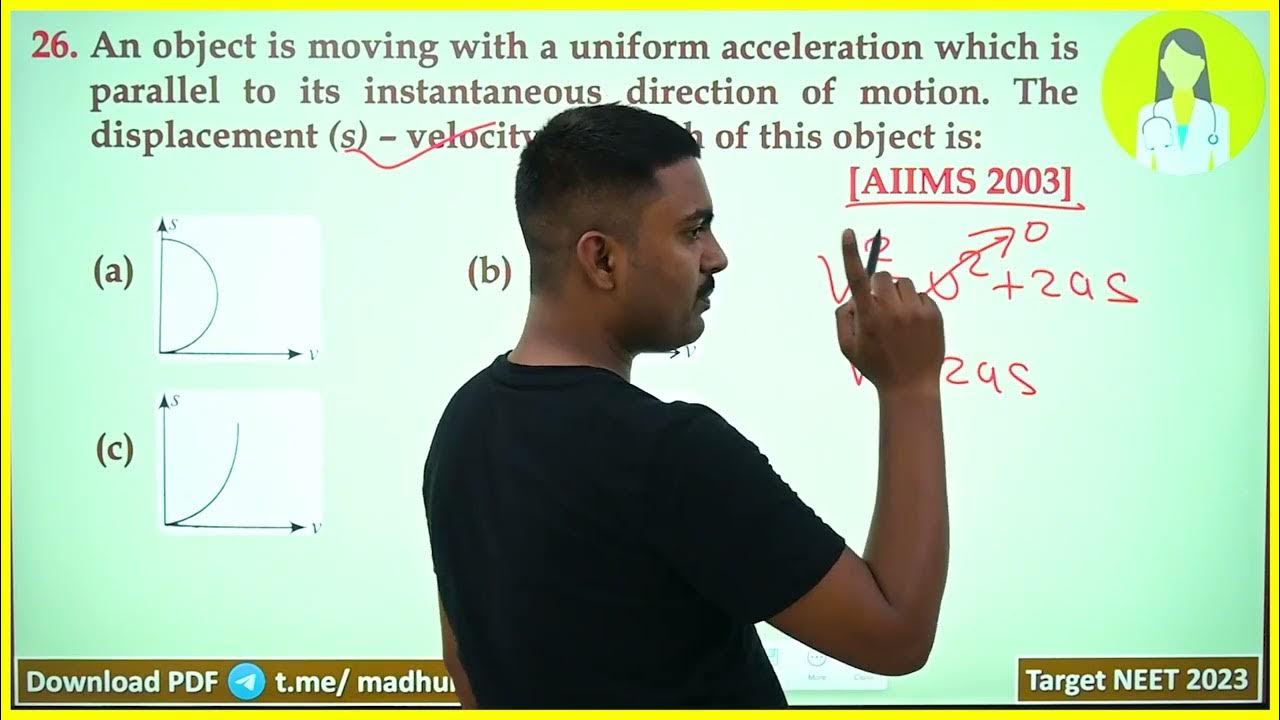 An object is moving with a uniform acceleration which is parallel to its instantaneous direction ...