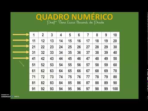 QUADRO NUMÉRICO - YouTube