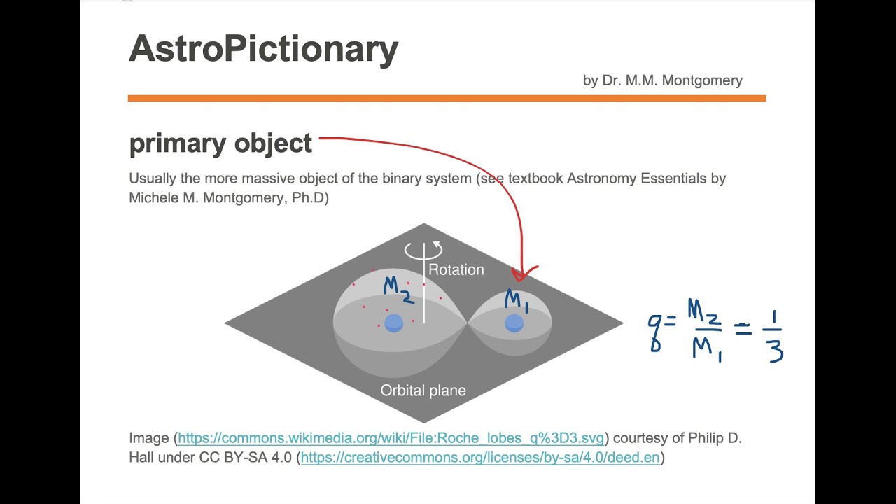 primary object (of a binary) - YouTube