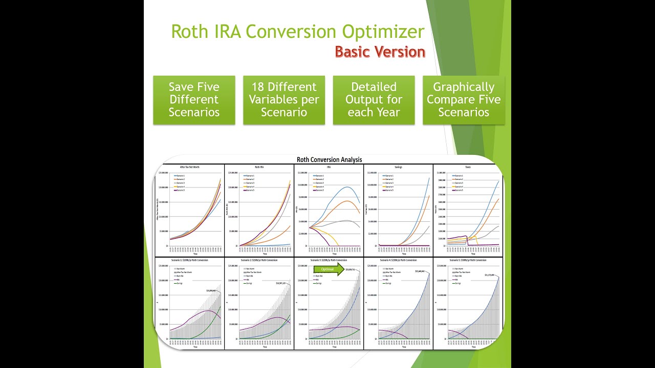 Excel Roth IRA Conversion Optimizer (Basic Version) Overview - YouTube
