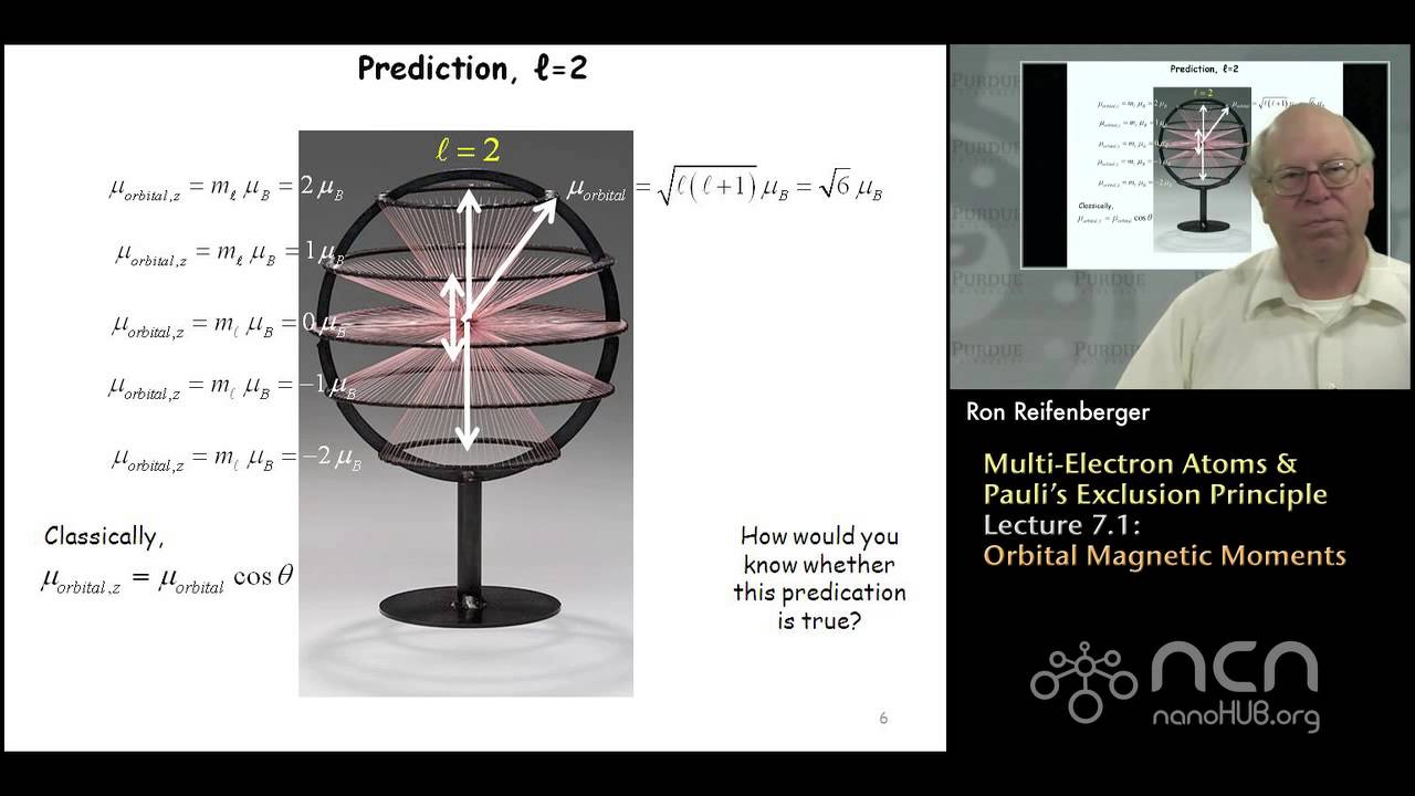 Purdue PHYS 342 L7.1: Pauli's Exclusion Principle: Orbital Magnetic ...